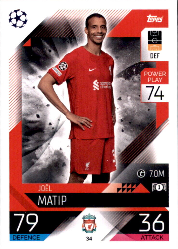 Liverpool in Europe - 2022/23 Champions League